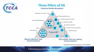 EENA 2021: Critical communications (5/6) | PDF
