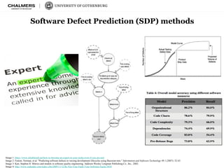 The adoption of machine learning techniques for software defect ...