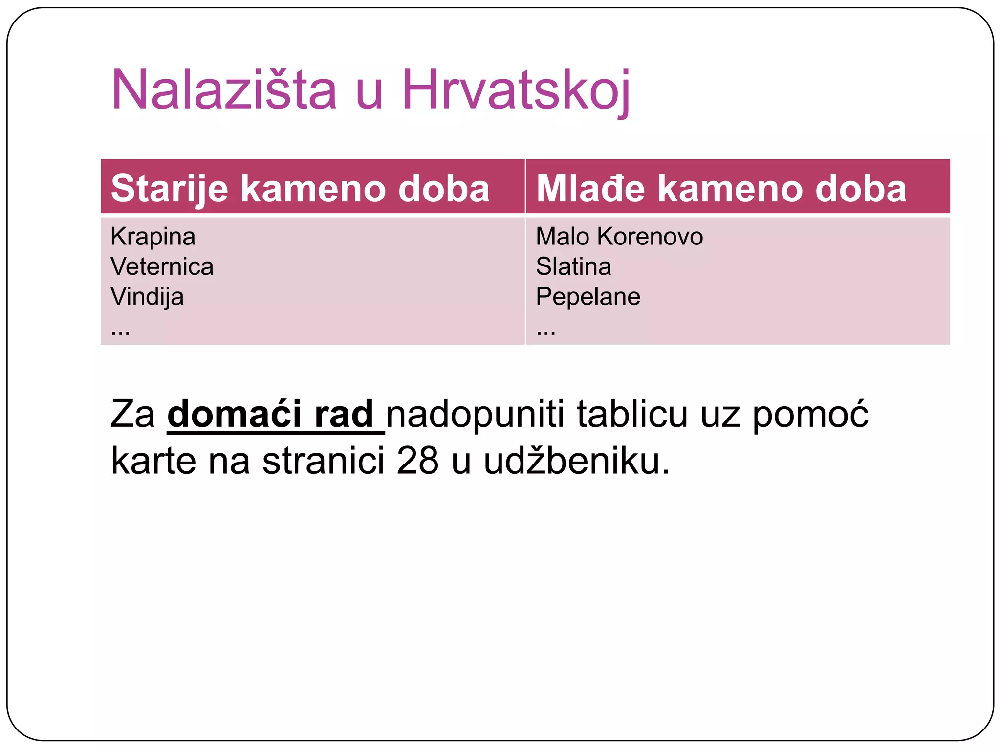 Mlađe kameno doba | PPTX