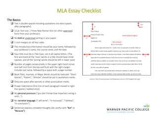MLA format checklist.................pdf
