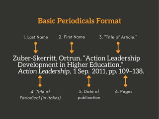 MLA Formatting Style | PPT