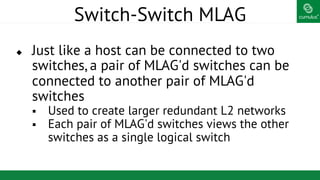 Mlag invisibile layer 2 redundancy | PDF