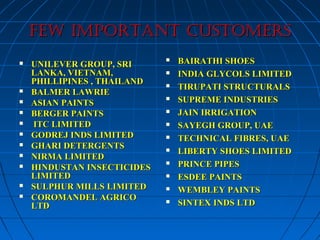 Mla group intro presentation | PPT