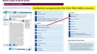 MLA Handbook 8th edition: Overview | PPTX