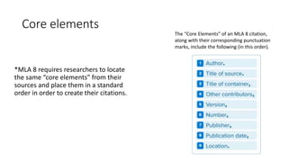 MLA Handbook 8th edition: Overview | PPTX
