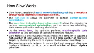ML & AI based Cloud Compiler.pptx