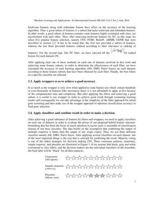 An Ensemble of Filters and Wrappers for Microarray Data Classification | PDF