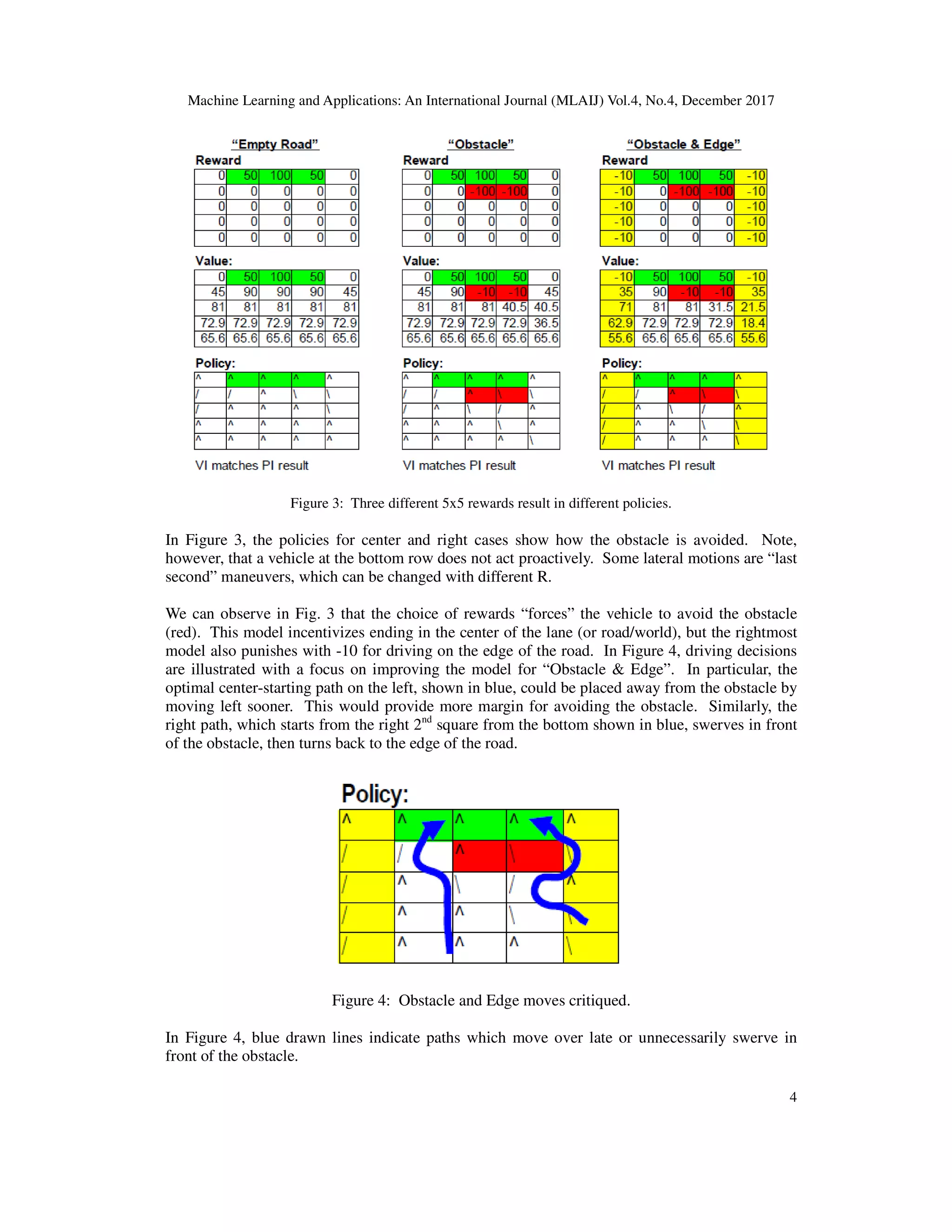 REINFORCEMENT LEARNING: MDP APPLIED TO AUTONOMOUS NAVIGATION | PDF