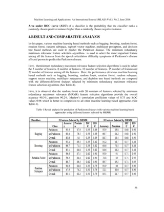 Machine Learning Based Approaches for Prediction of Parkinson's Disease | PDF