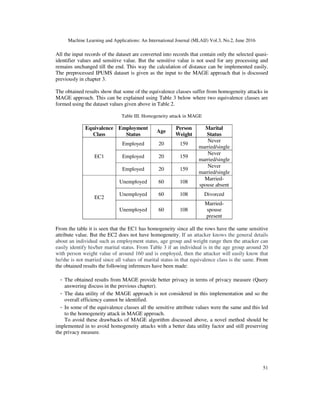 An New Attractive Mage Technique Using L-Diversity | PDF