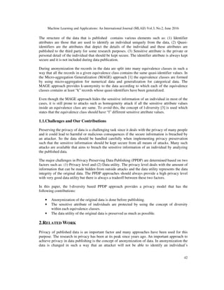 An New Attractive Mage Technique Using L-Diversity | PDF