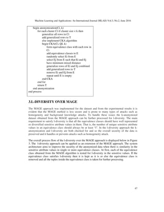 An New Attractive Mage Technique Using L-Diversity | PDF