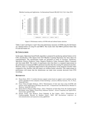 Opposition Based Firefly Algorithm Optimized Feature Subset Selection Approach for Fetal Risk ...