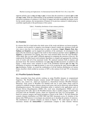 Analysis of Opinionated Text for Opinion Mining | PDF | Free Download
