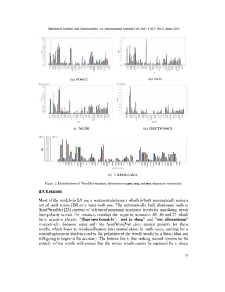Analysis of Opinionated Text for Opinion Mining | PDF | Free Download