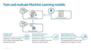 Overview Microsoft's ML & AI tools | PPT