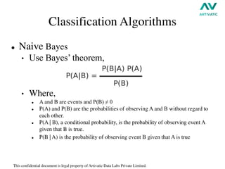 Machine Learning Session by Artivatic AI Data Labs | PPT