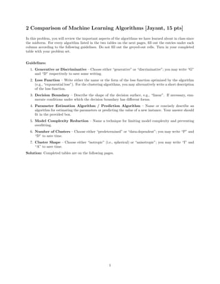 Ml algo comparisons | PDF