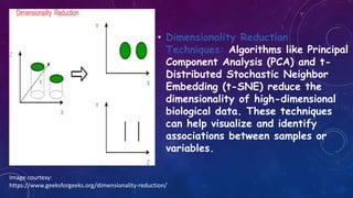 ML algorithms to find associations across biological data.pptx