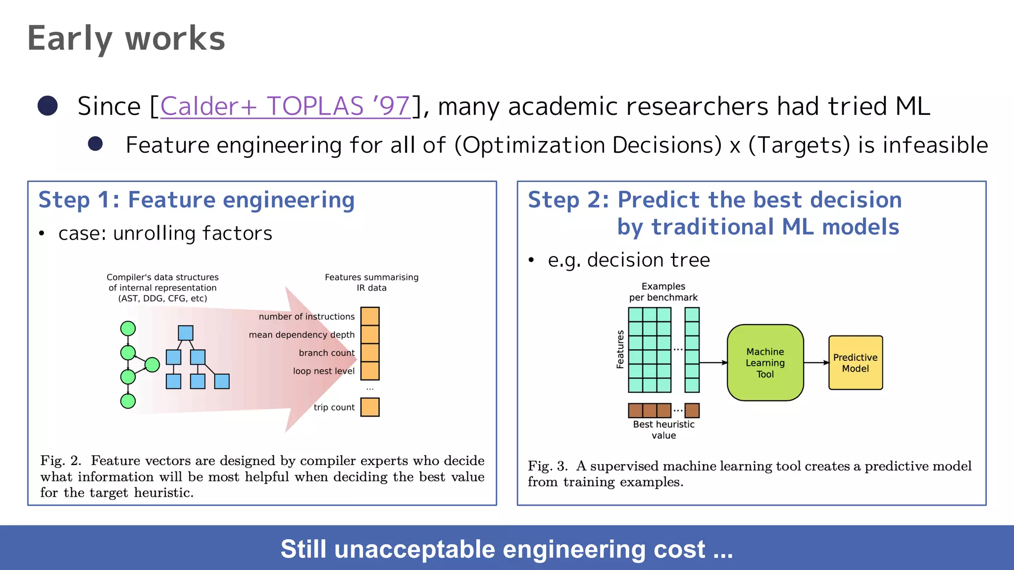 Ml also helps generic compiler ? | PPT