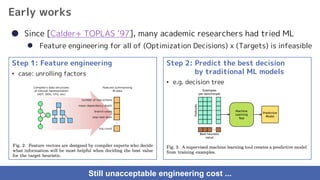 Ml also helps generic compiler ? | PPT