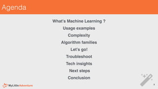 Introduction Machine Learning by MyLittleAdventure | PDF | Computing ...