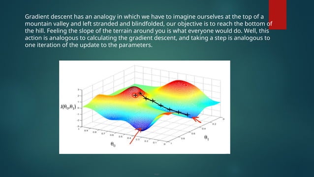 Machine learning and deep learning guide.ppt