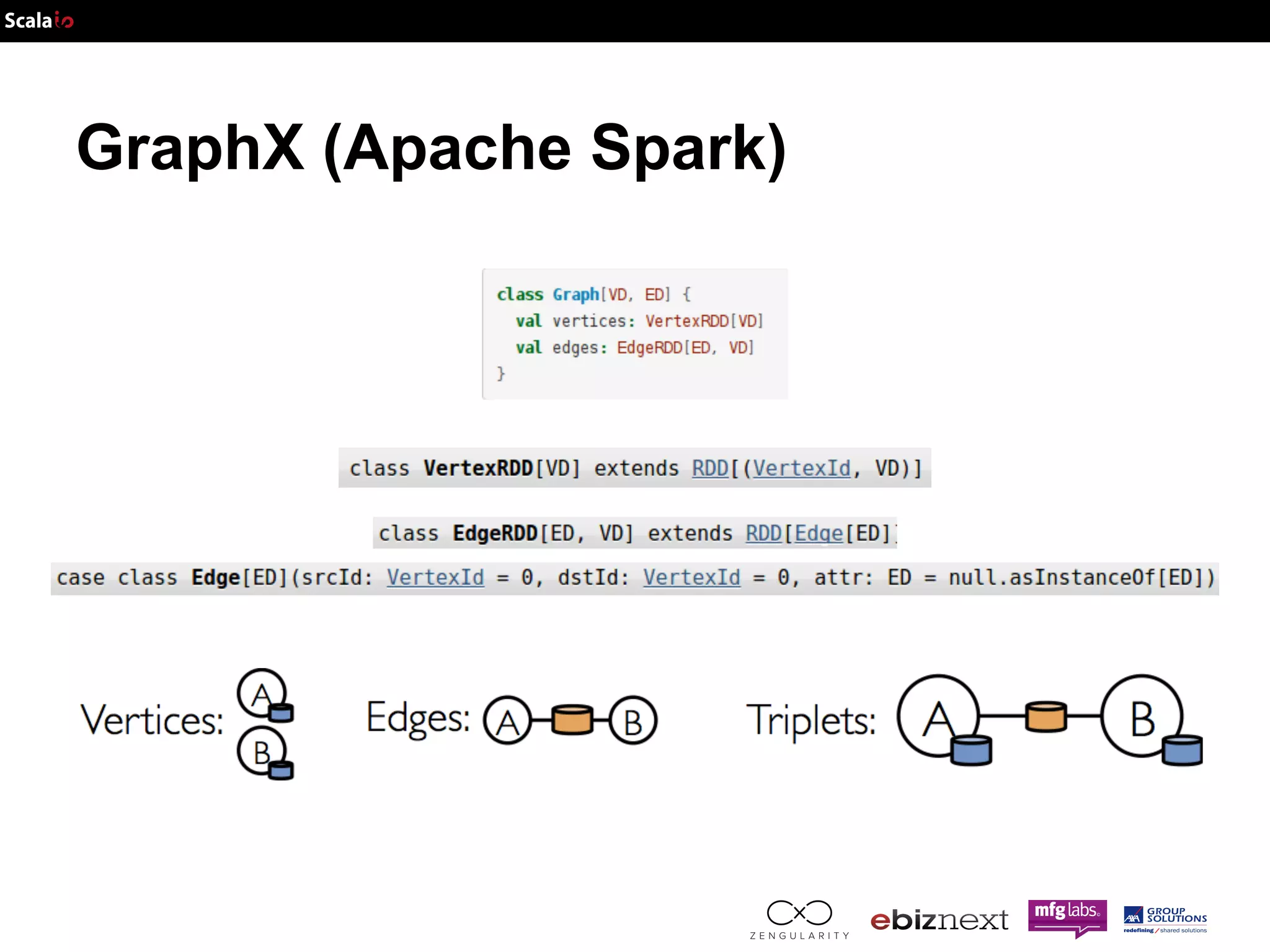 Machine Learning and GraphX | PDF