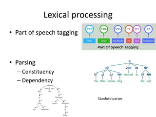 Machine learning (ML) and natural language processing (NLP) | PPTX