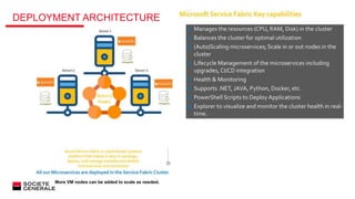 MLAPI_DataGuild.pptx