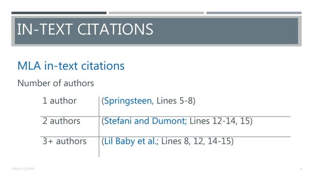 MLA Song Lyrics.pptx | Poetry | Books and Literature