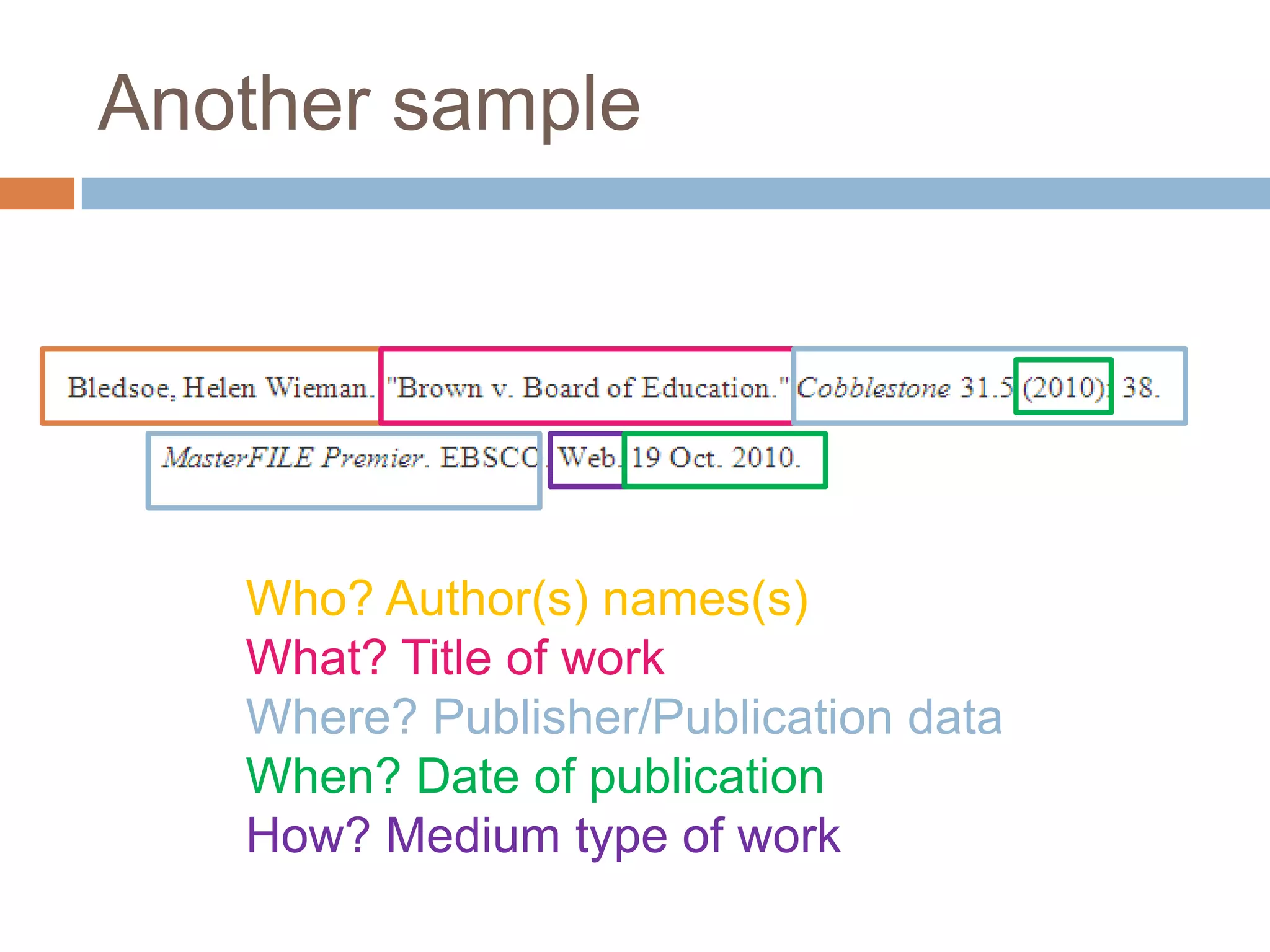 Mla style basics | PPT