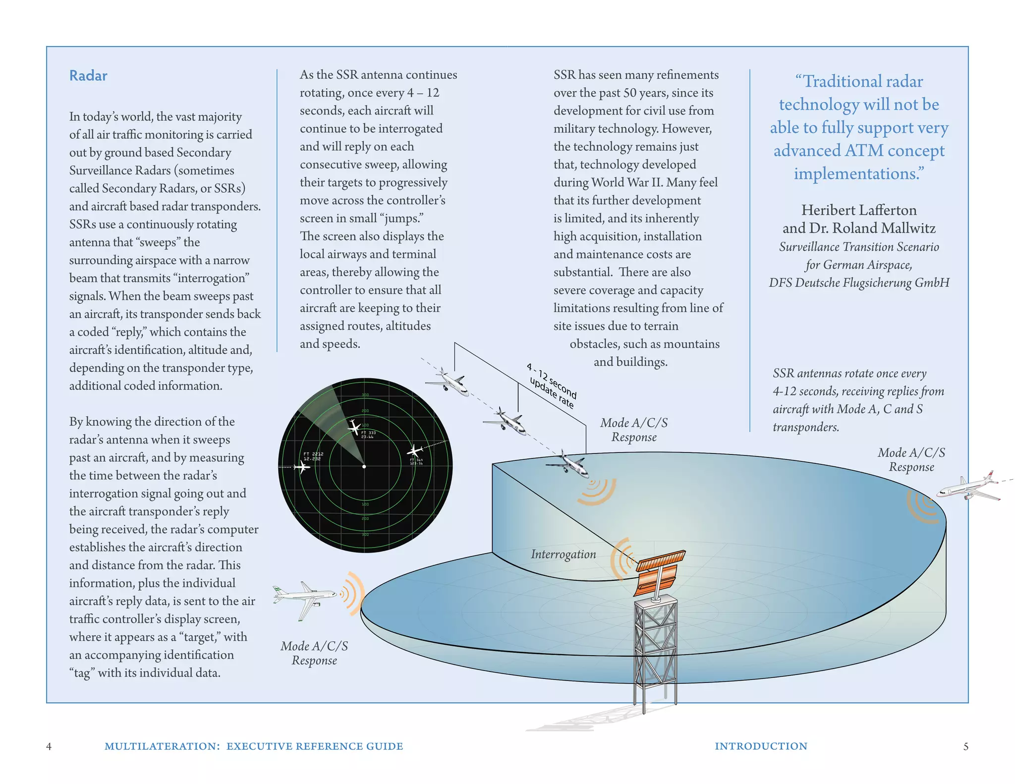 Mlat ads-b-reference-guide | PDF