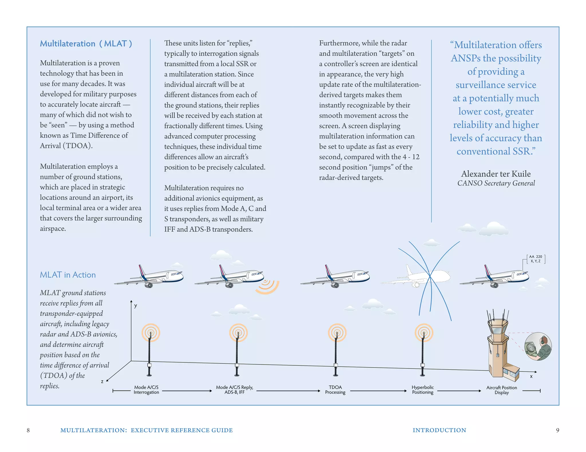 Mlat ads-b-reference-guide | PDF