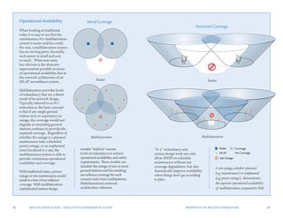Mlat ads-b-reference-guide | PDF