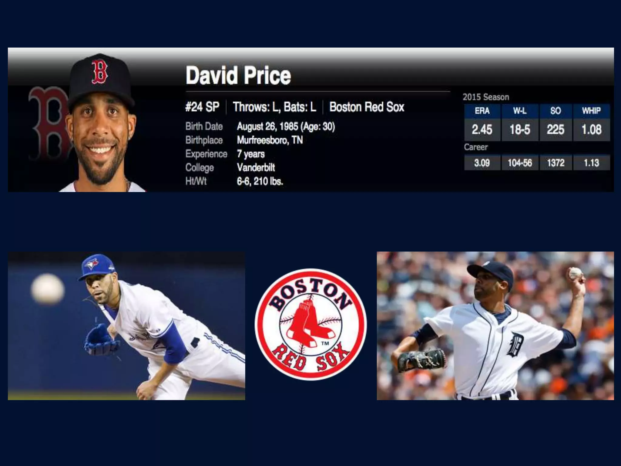 MLB Free Agent Signings 2016 | PPTX