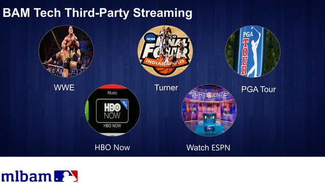 MLB Advanced Media | PPT