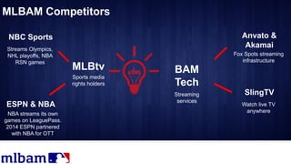 MLB Advanced Media | PDF