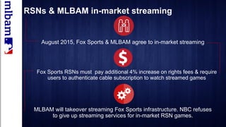 MLB Advanced Media | PDF
