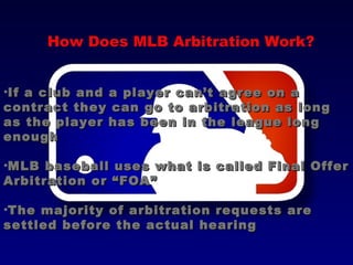 MLB Arbitration | PPT