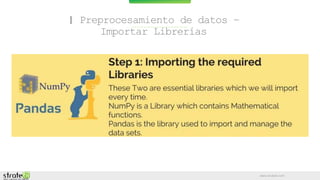 Machine Learning con Anaconda, Jupyter y Python | PPTX