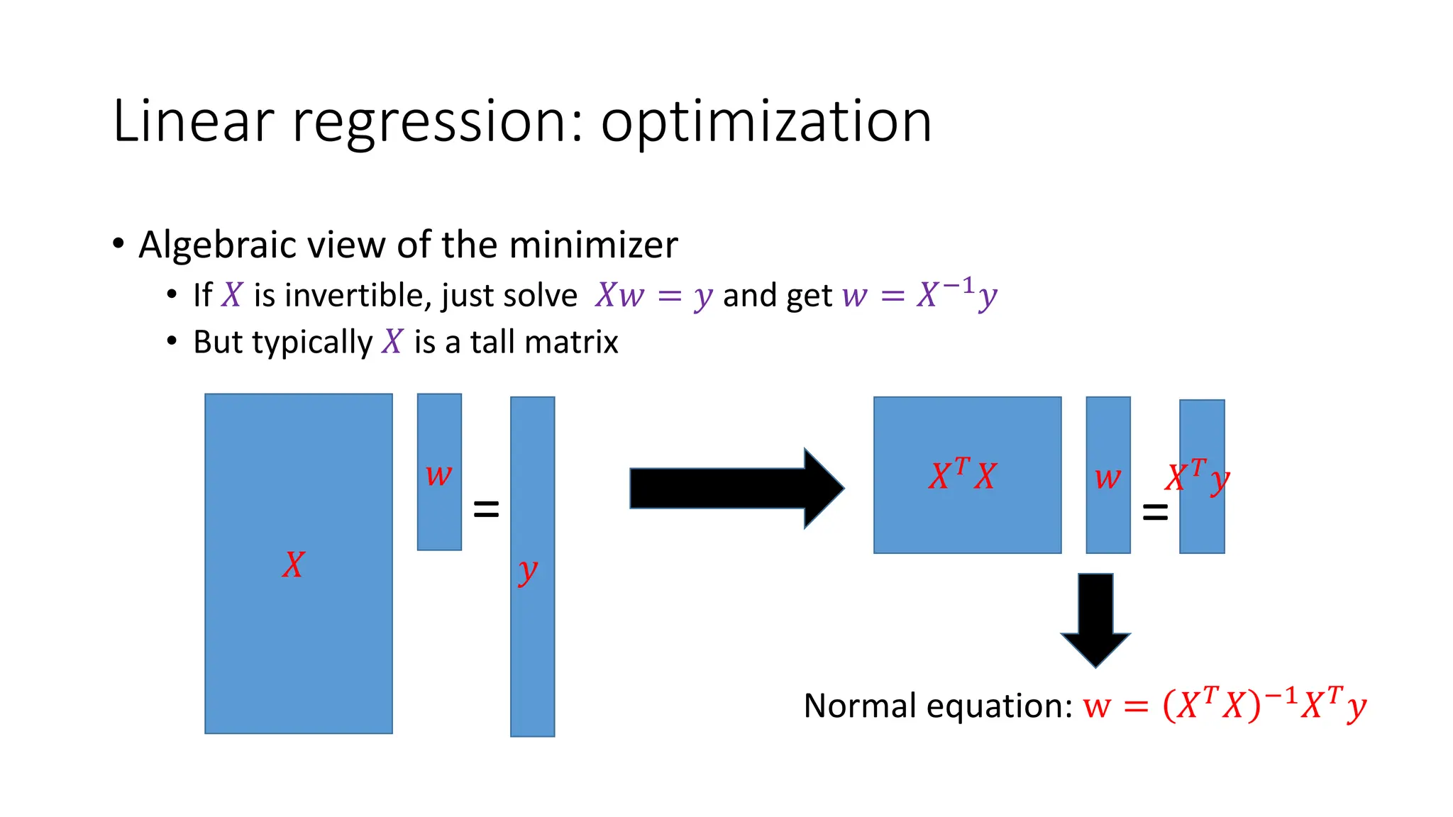 ML_basics_lecture1_linear_regression.pdf