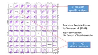 ML_basics_lecture1_linear_regression.pdf