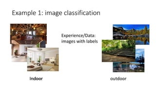 ML_basics_lecture1_linear_regression.pdf