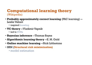 ml basics ARTIFICIAL INTELLIGENCE, MACHINE LEARNING, TYPES OF MACHINE LEARNING AND A FEW ...
