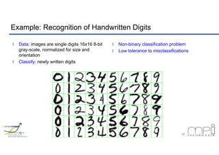 ml basics ARTIFICIAL INTELLIGENCE, MACHINE LEARNING, TYPES OF MACHINE LEARNING AND A FEW ...