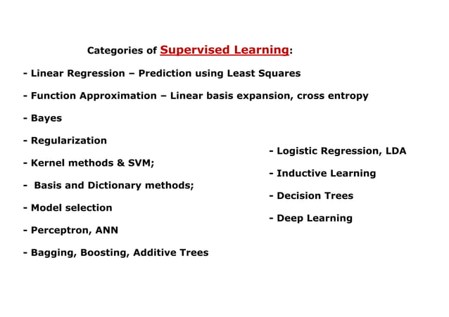 ml basics ARTIFICIAL INTELLIGENCE, MACHINE LEARNING, TYPES OF MACHINE ...