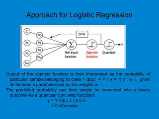 Machine Learning Basics | PPTX