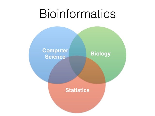 Machine Learning in Bioinformatics