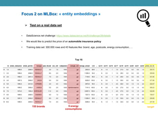 MLBox | PDF | Computing | Technology & Computing